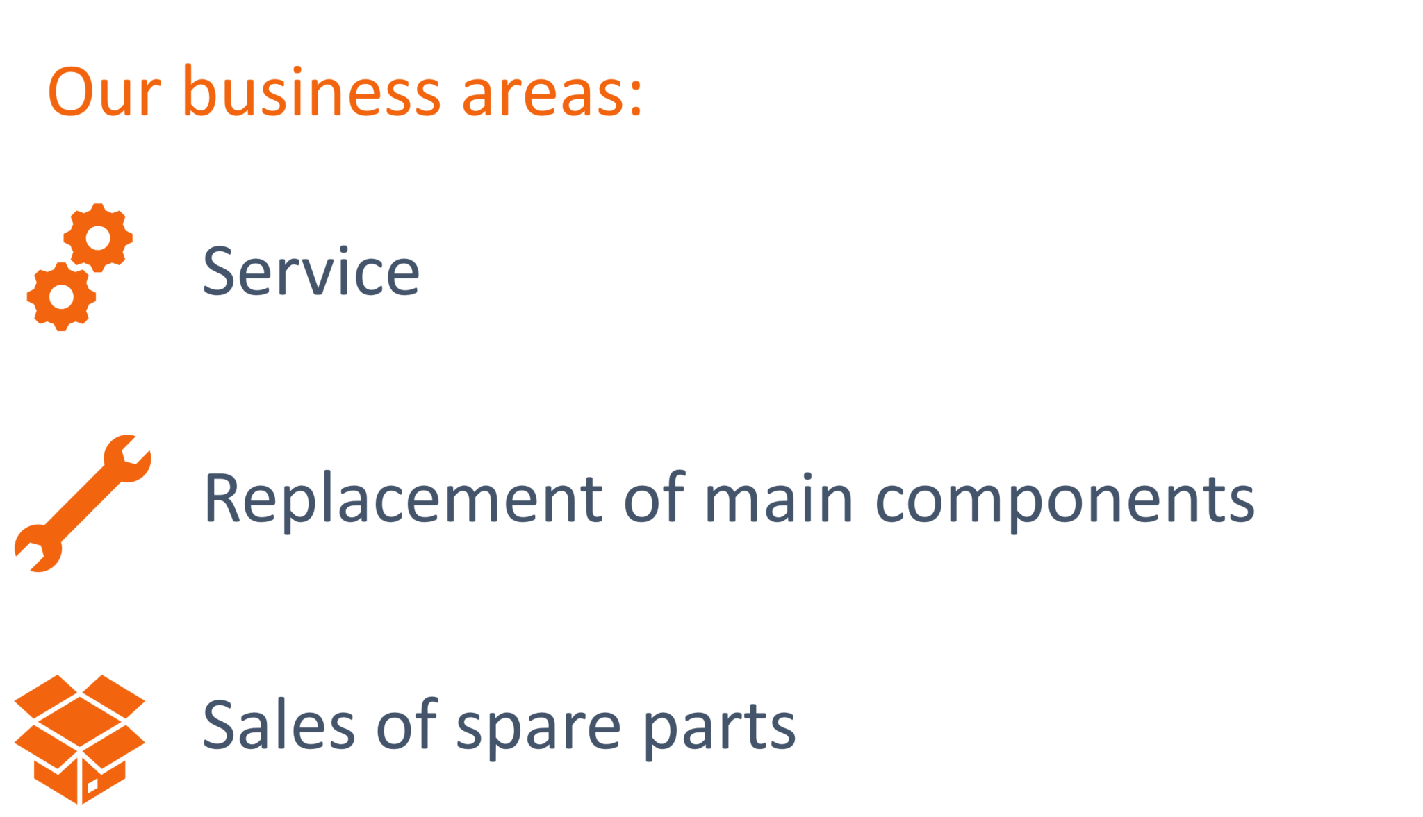 Spare parts - Connected Wind Services